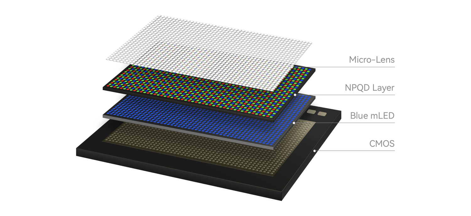 Technology — Saphlux | The Leading QD MLED Display Solution Provider