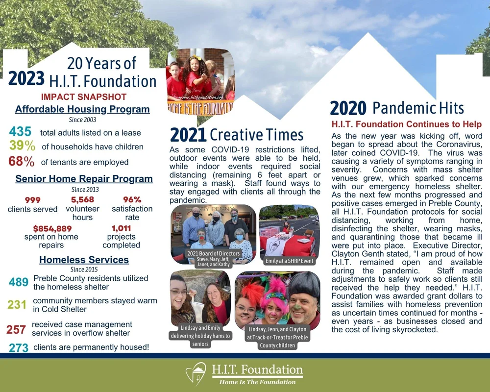Our Story — H.I.T. Foundation