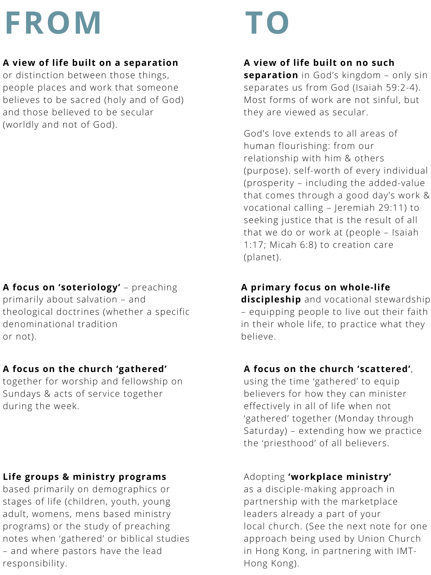 Beyond Sunday: Equipping God's People for Missional Impact — Business ...