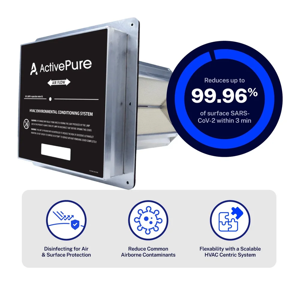 ActivePure - Australia