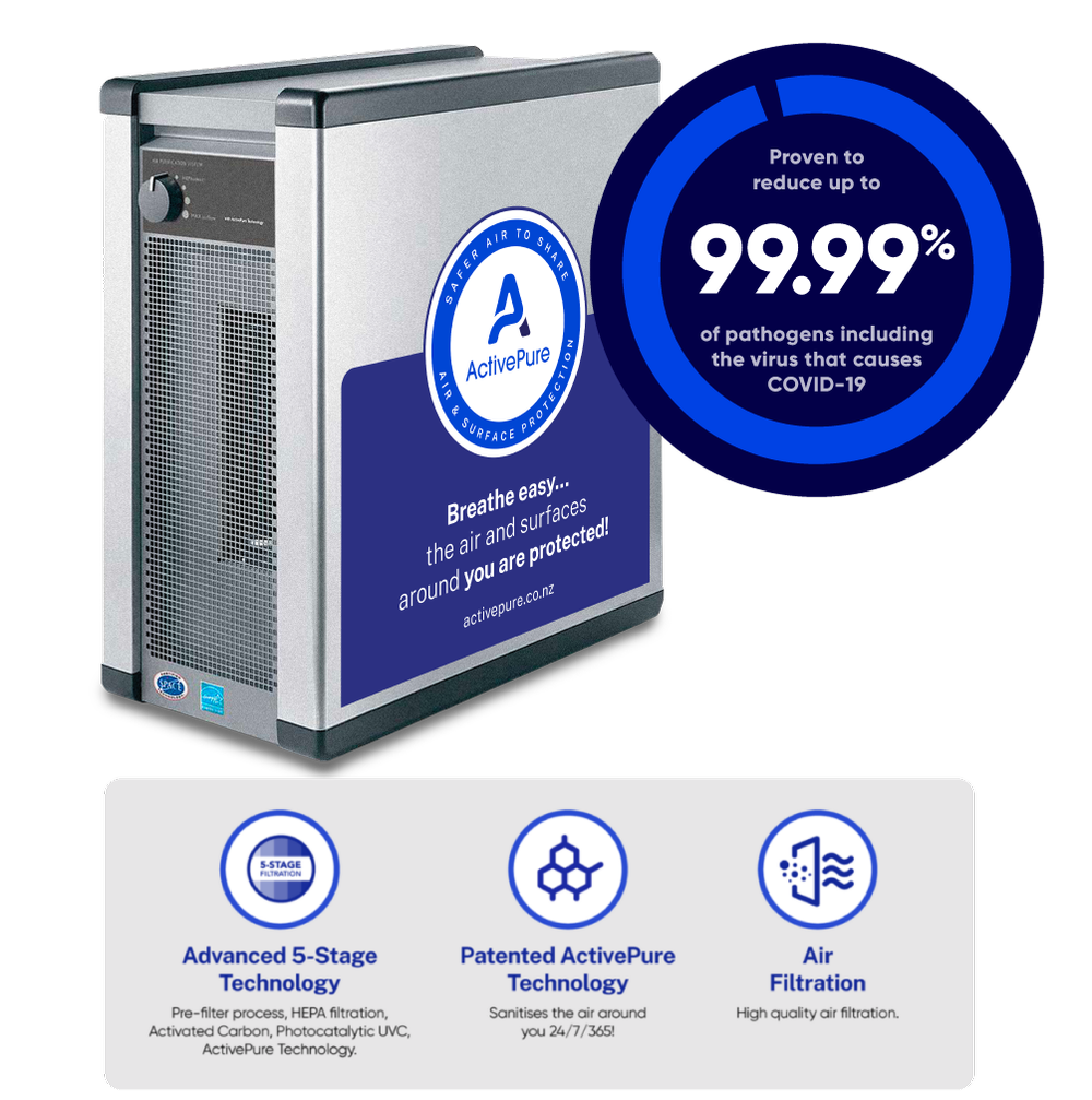 ActivePure - Australia