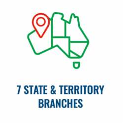 About RSL Australia — RSL Australia