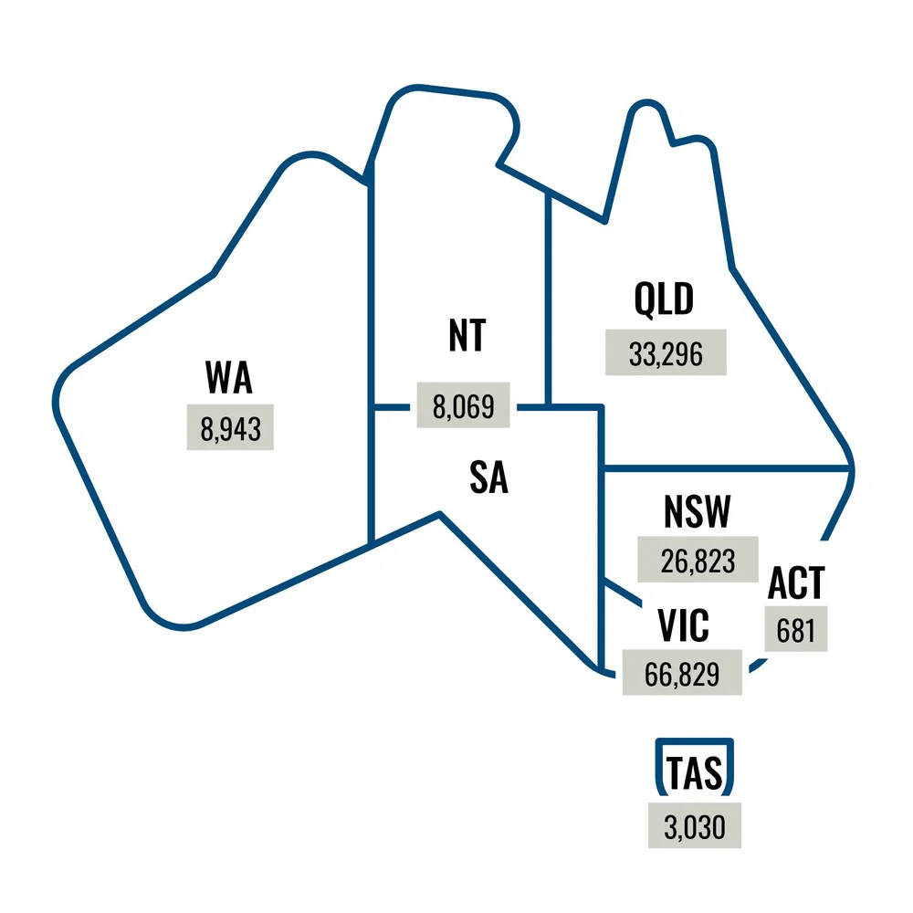 RSL Membership — RSL Australia