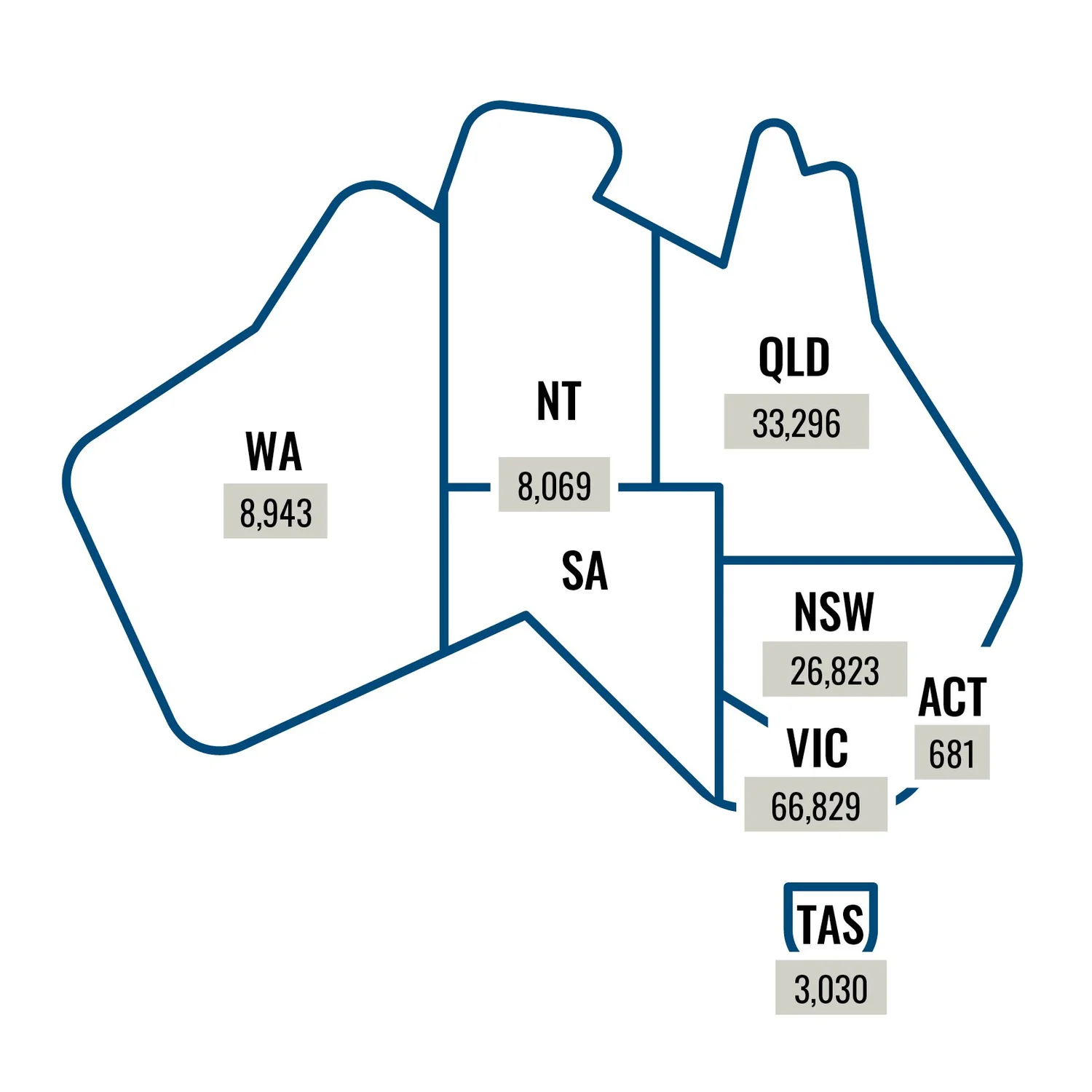 RSL Membership — RSL Australia
