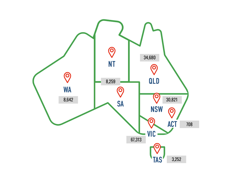 RSL Membership - Join the RSL — RSL Australia