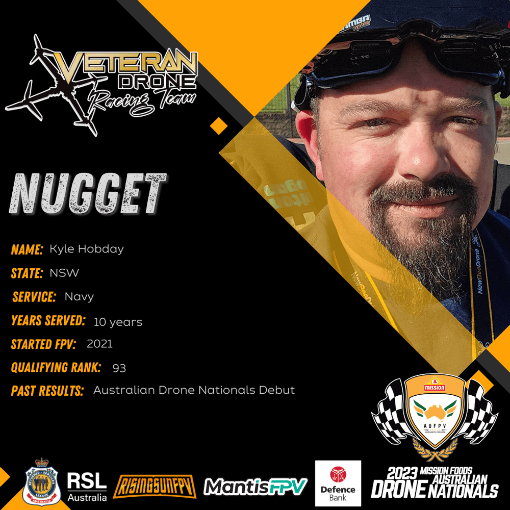 Veteran Drone Racing — RSL Australia