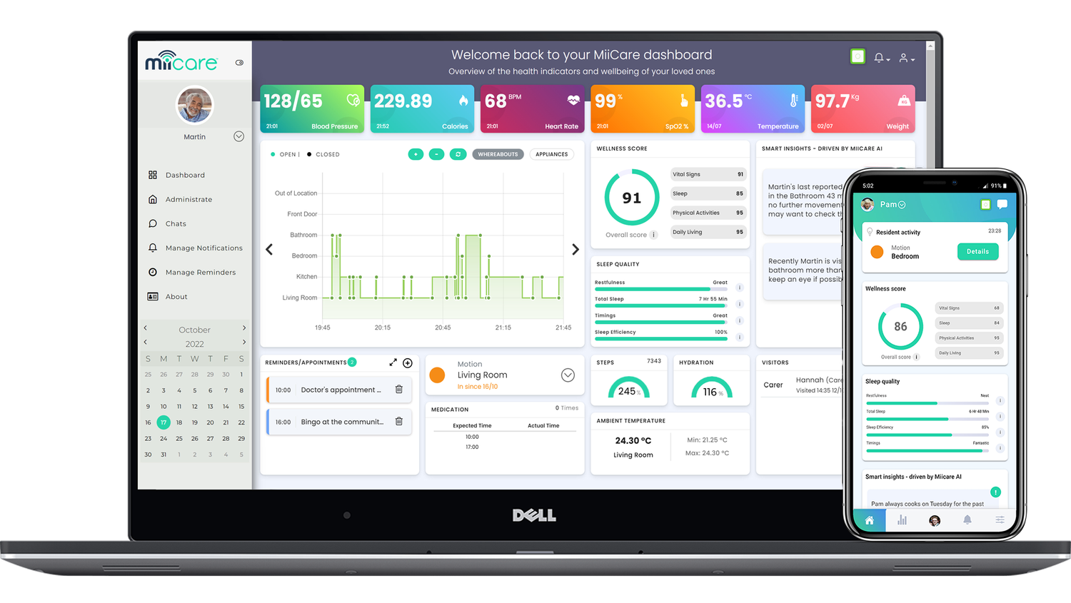 MiiCare: Extending health span at home