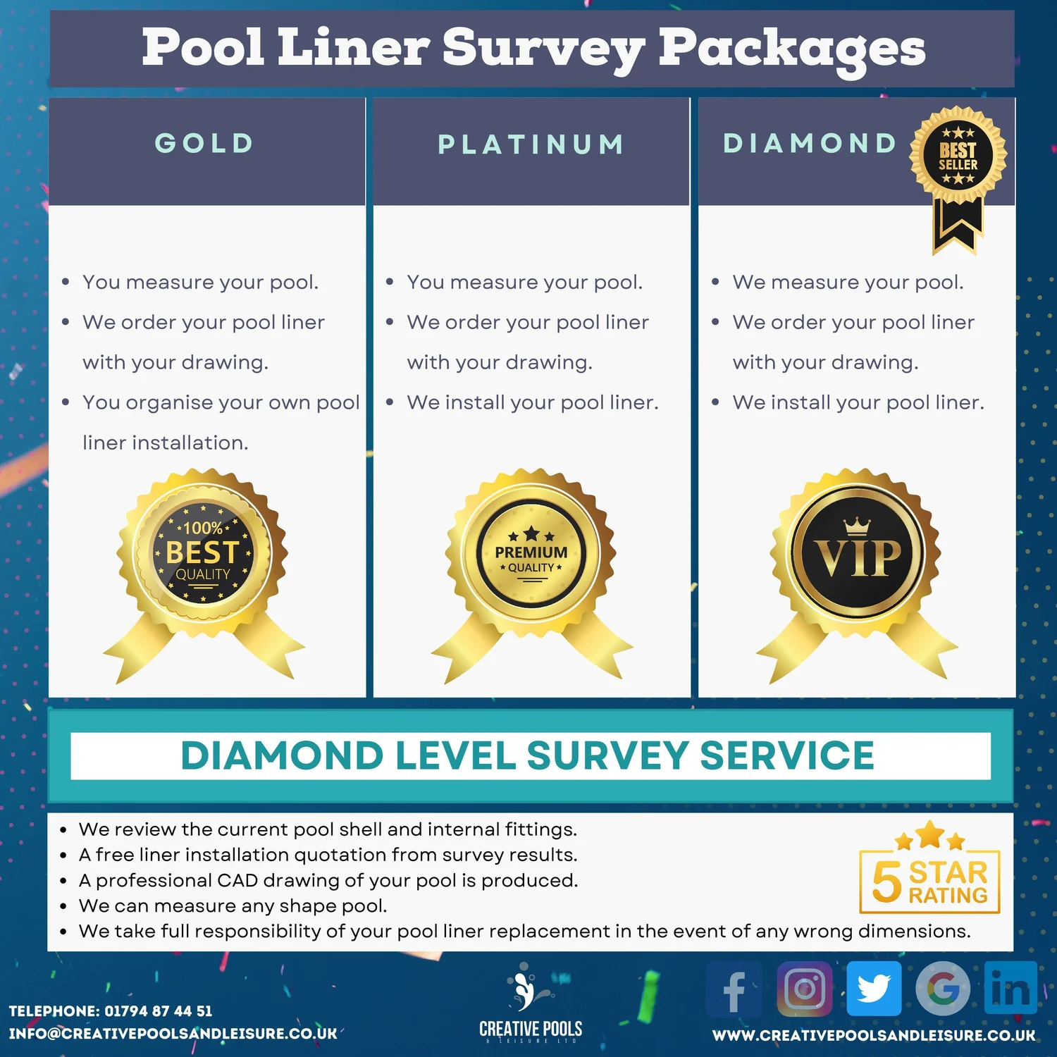 Pool Liner Survey Service — Creative Pools and Leisure