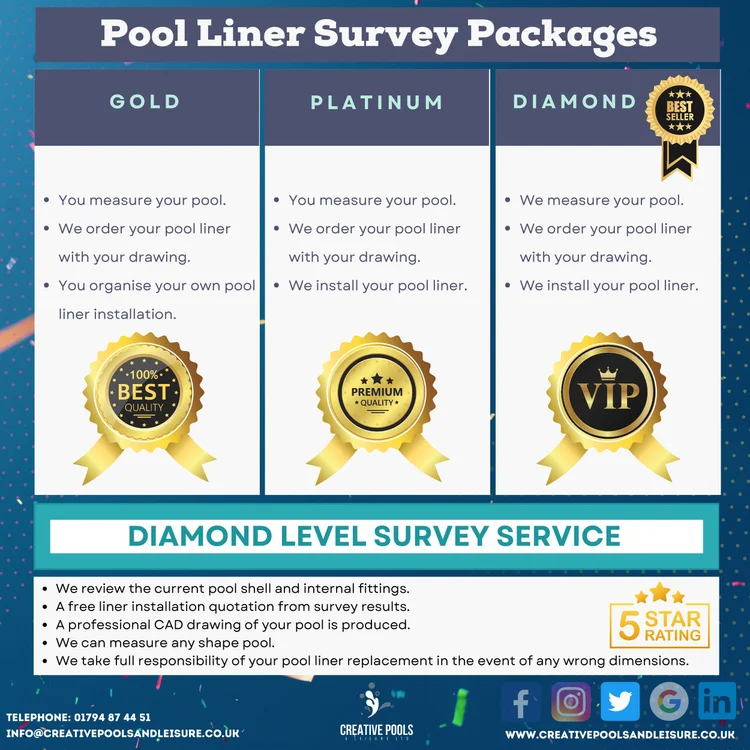 Pool Liner Survey Service — Creative Pools and Leisure