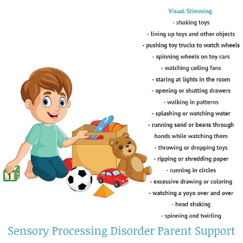 What is Stimming? | Project Haans