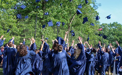 529 Plan Contribution Limits for 2026 - Blog