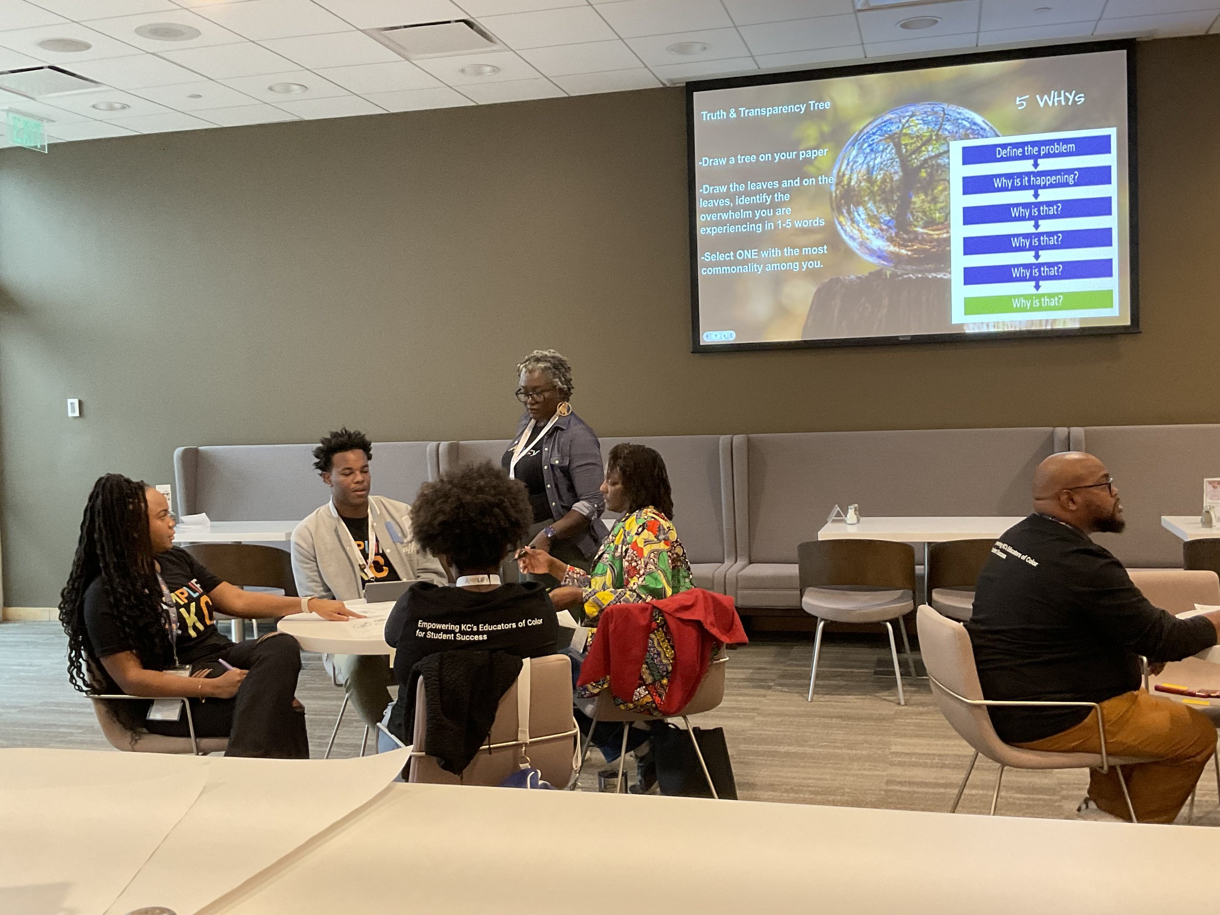 Bloom Educational Services