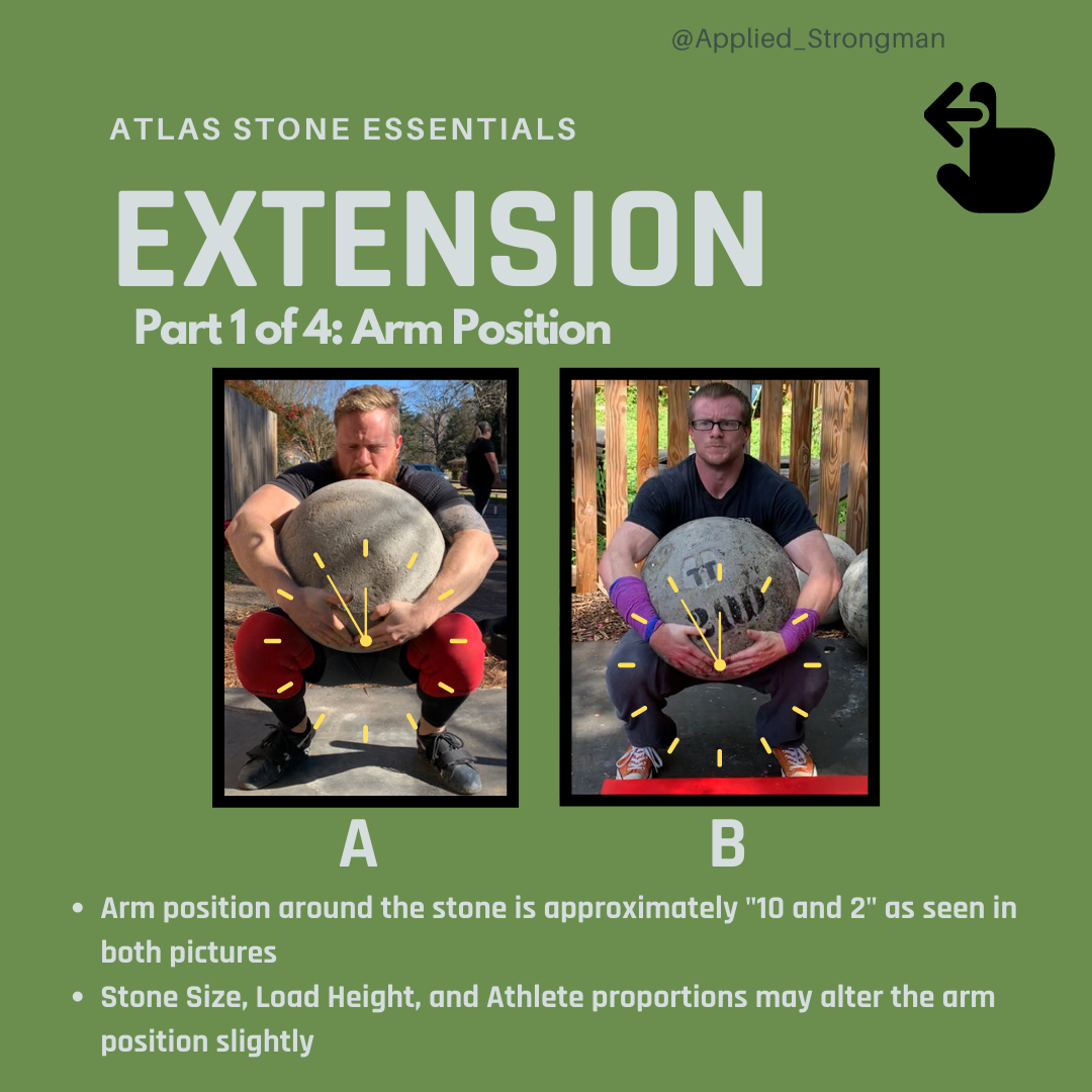 Strongman Atlas Stone Training