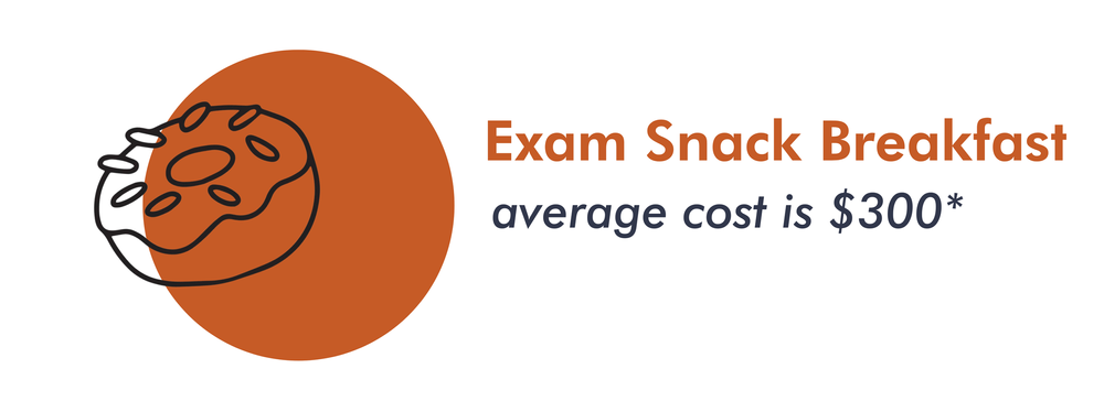 Exam Snacks — Center for Christian Study