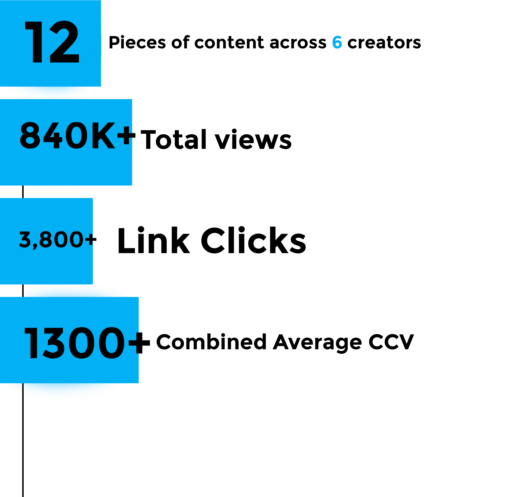 CALIBER (1C GAMES STUDIO) — Saulderson Media