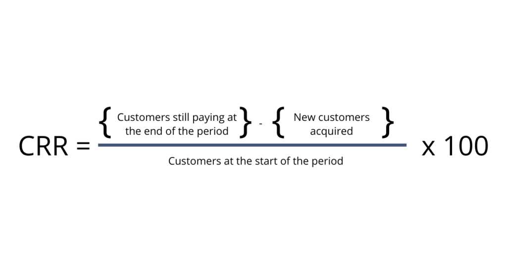 How to Calculate Customer Retention — AllisonHartsoe