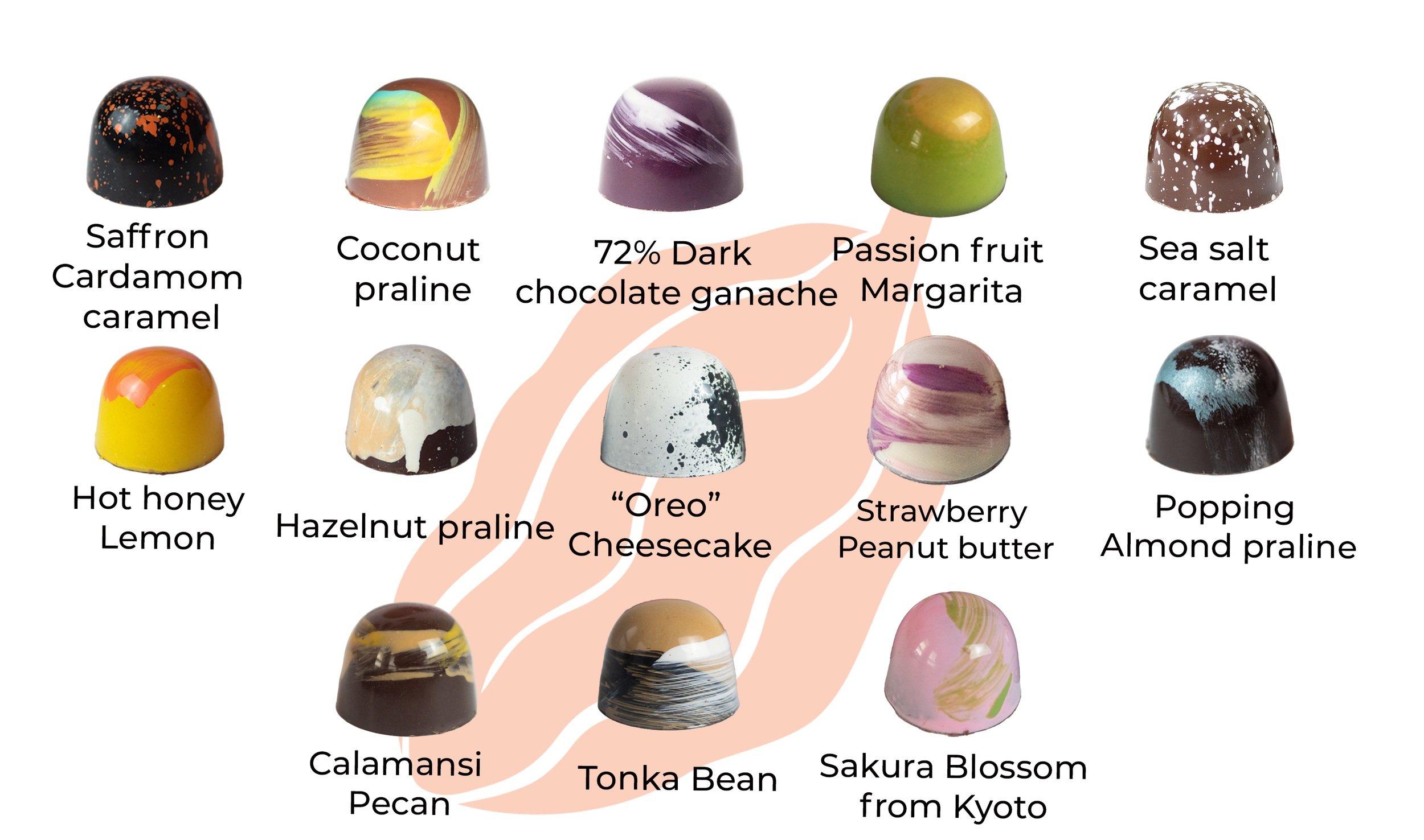 Bonbon Flavors — Petrova Chocolates