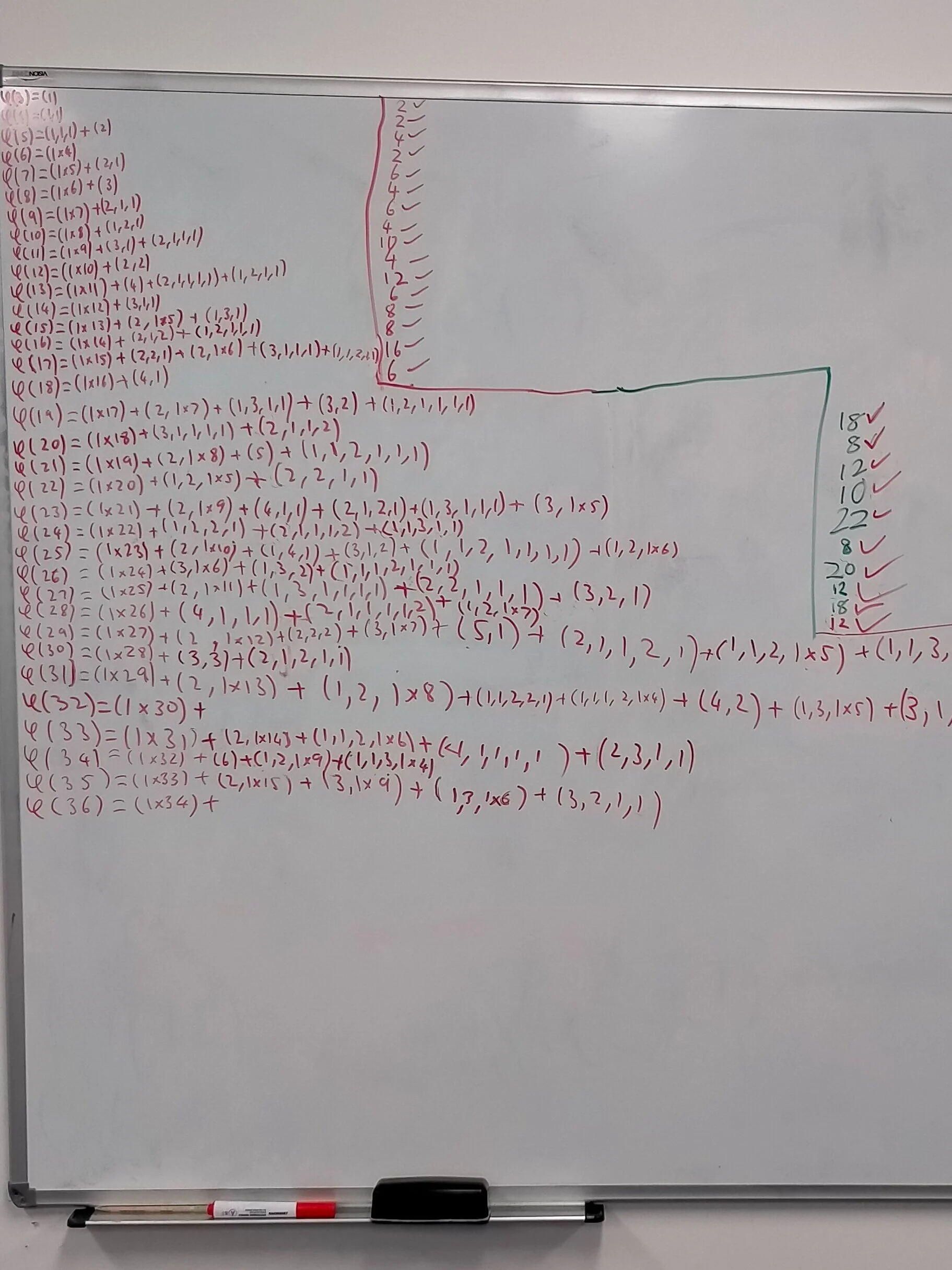Dr Michael Sun's school of maths