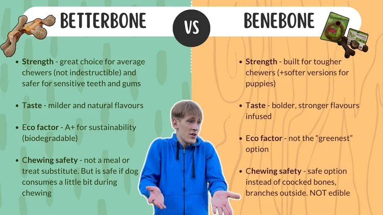 Betterbone vs Benebone - safe dog chew toy options — Pocket Puppy School