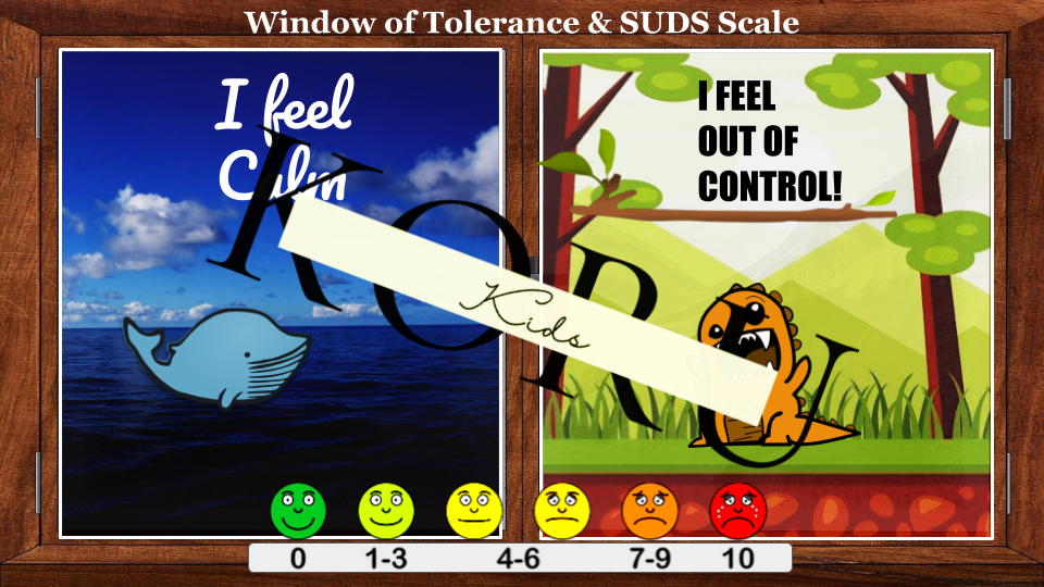Window of Tolerance / SUDS Chart — Koru Counseling and Recovery