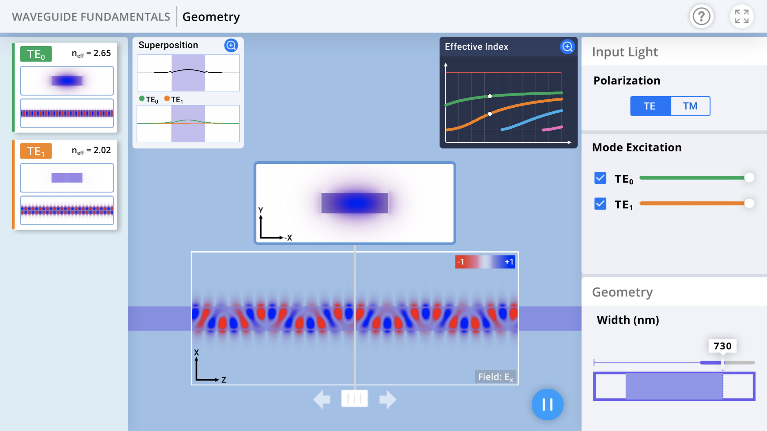 Virtual Lab Simulation Library — AIM Photonics