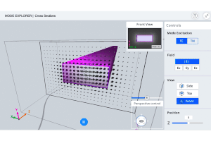 Virtual Lab Simulation Library — AIM Photonics