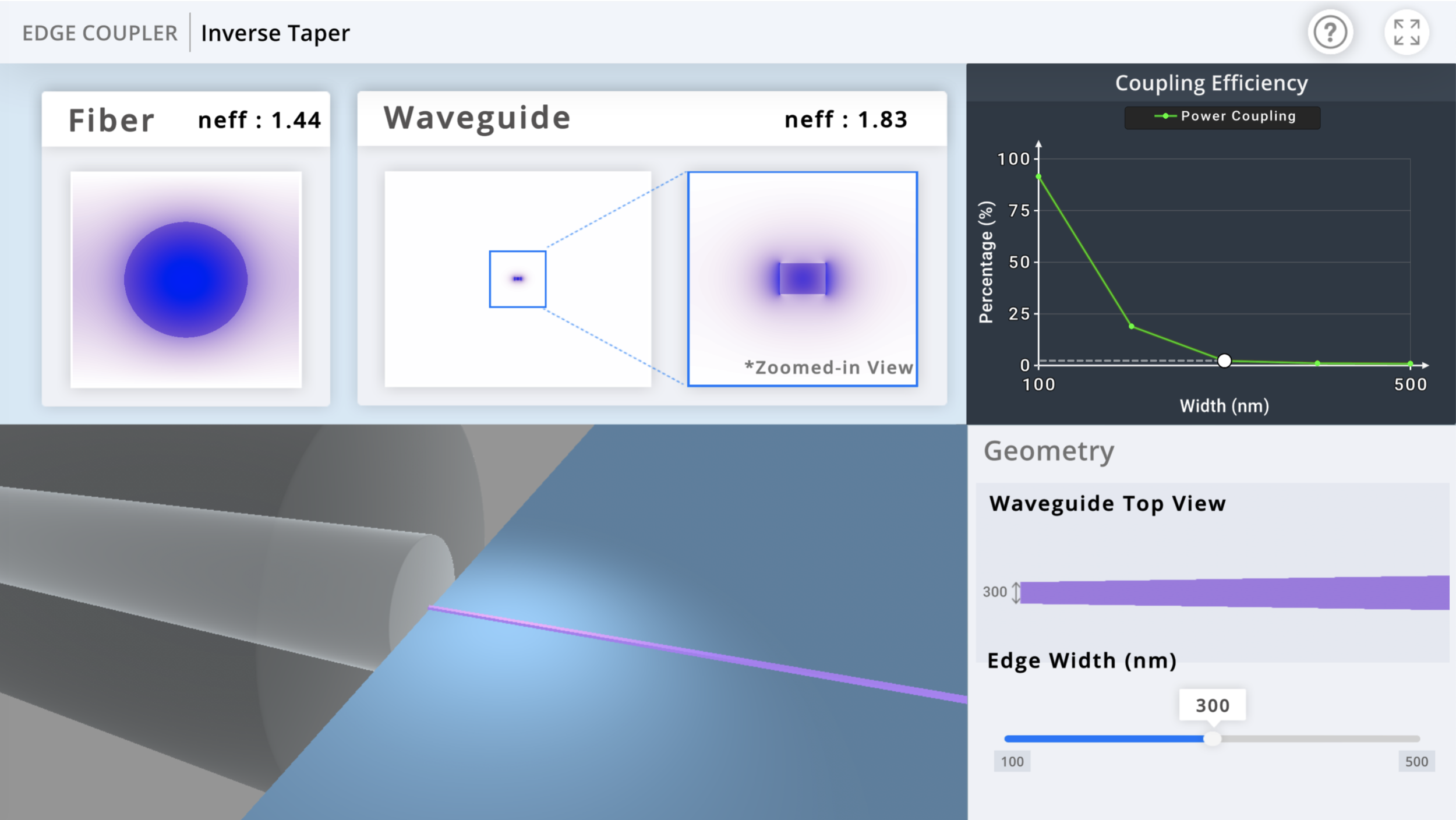 Virtual Lab Simulation Library — AIM Photonics