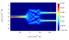 AIM Photonics Adds New PIC Component Library — AIM Photonics