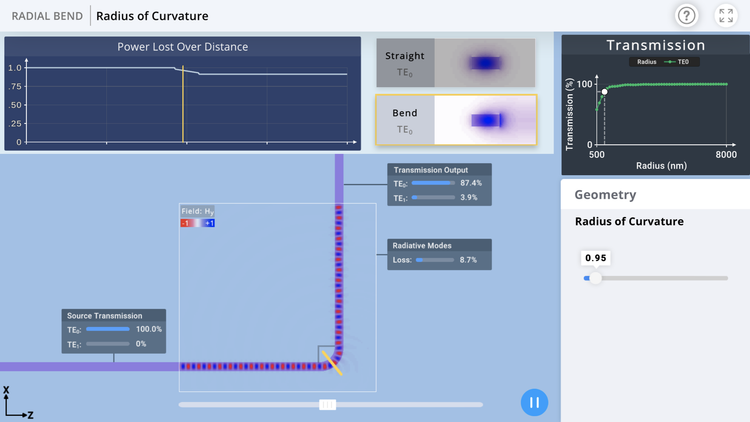 Virtual Lab Simulation Library — AIM Photonics