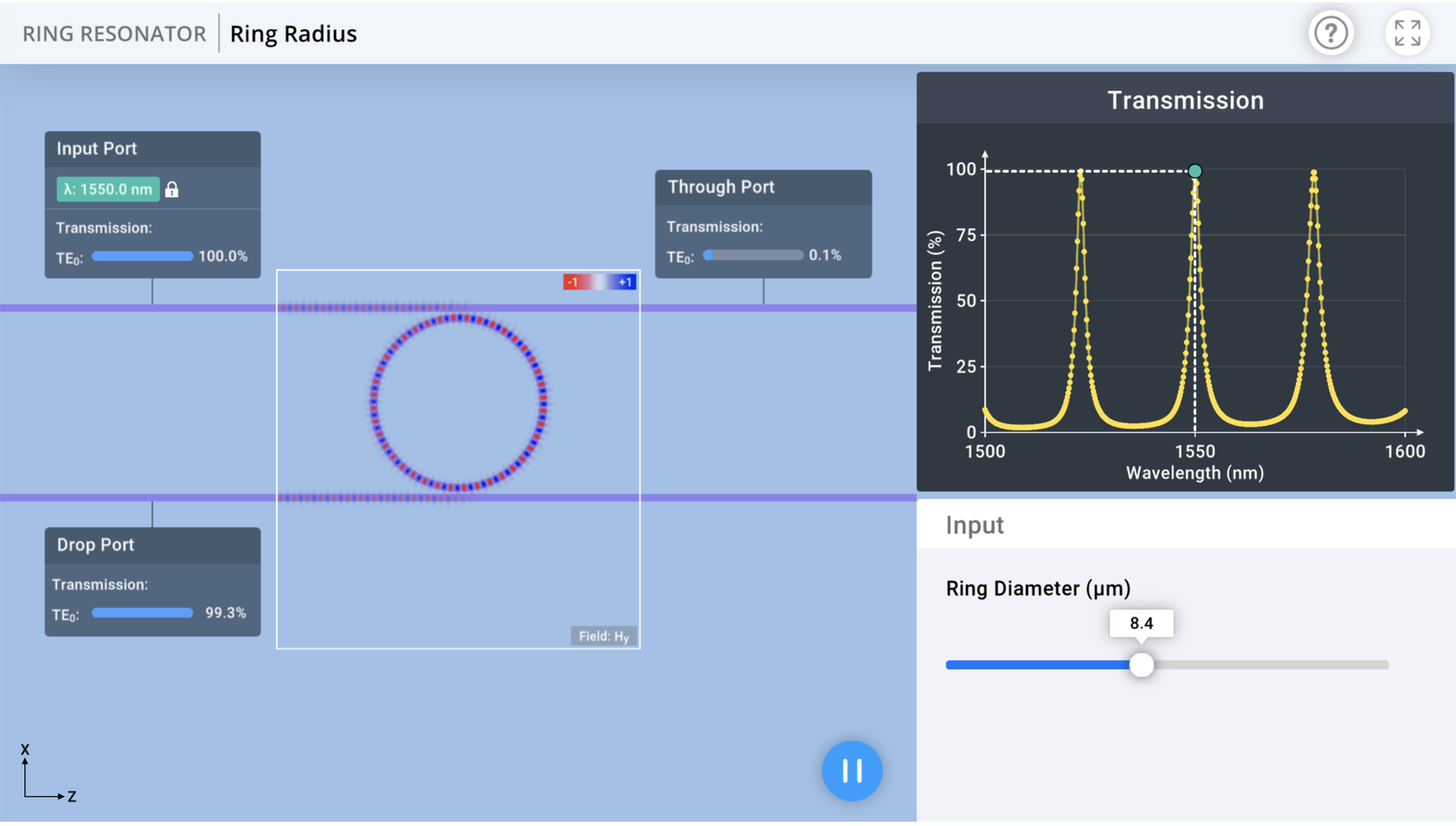 Virtual Lab Simulation Library — AIM Photonics