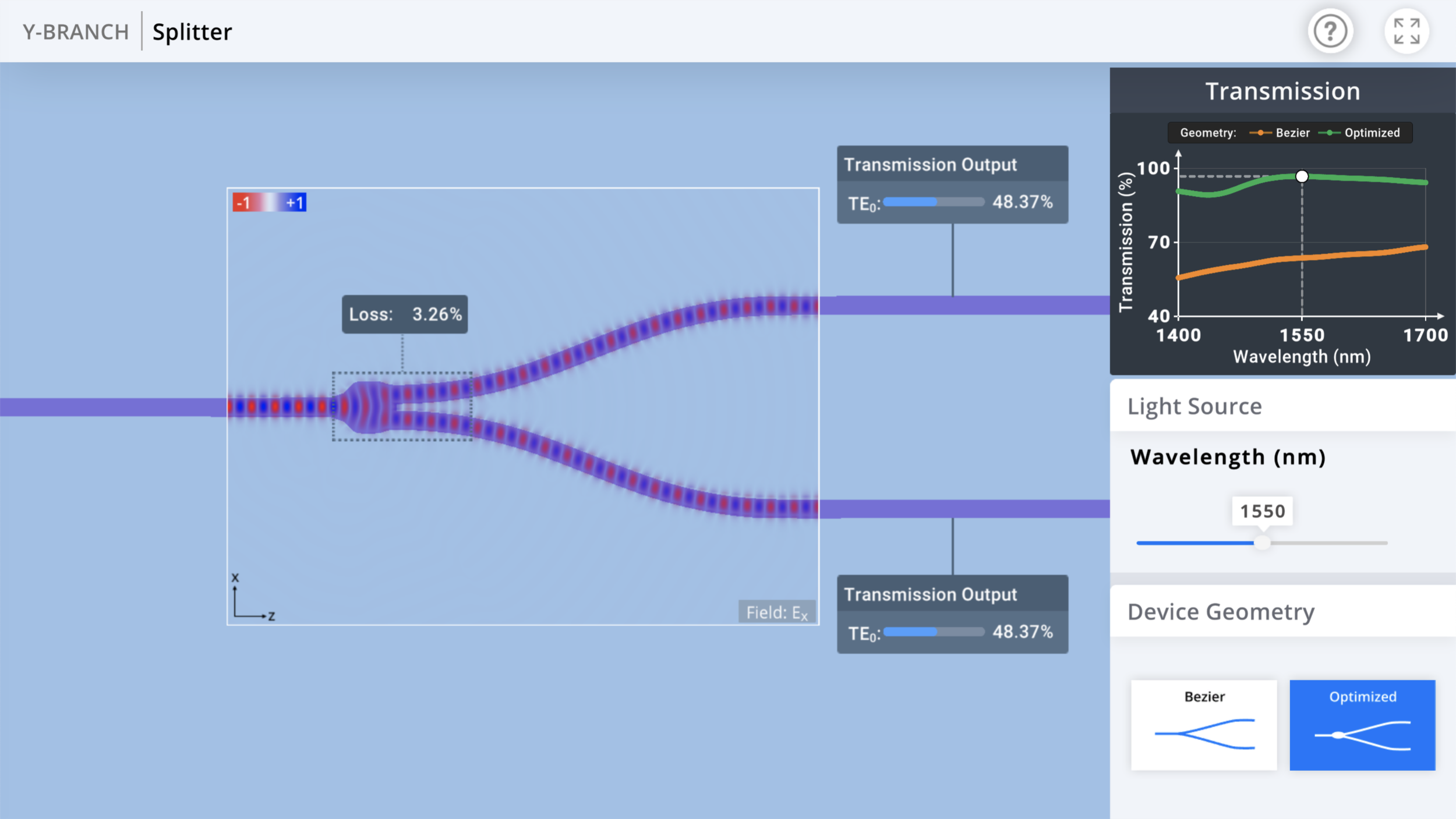 Virtual Lab Simulation Library — AIM Photonics