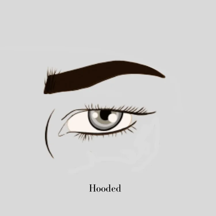 Eye make up tips for every eye shape — Crich Hair & Beauty