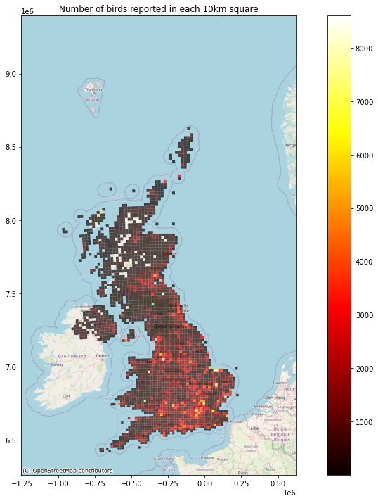 Data skills for conservation: Quantifying UK biodiversity — Domanski ...