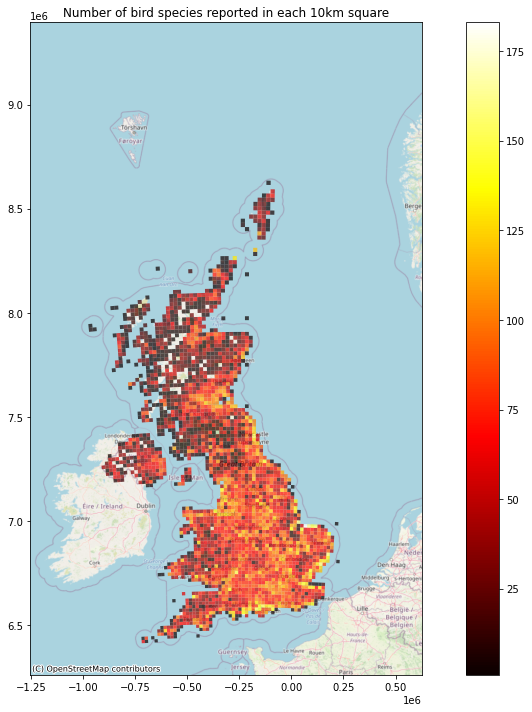 Data skills for conservation: Quantifying UK biodiversity — Domanski ...