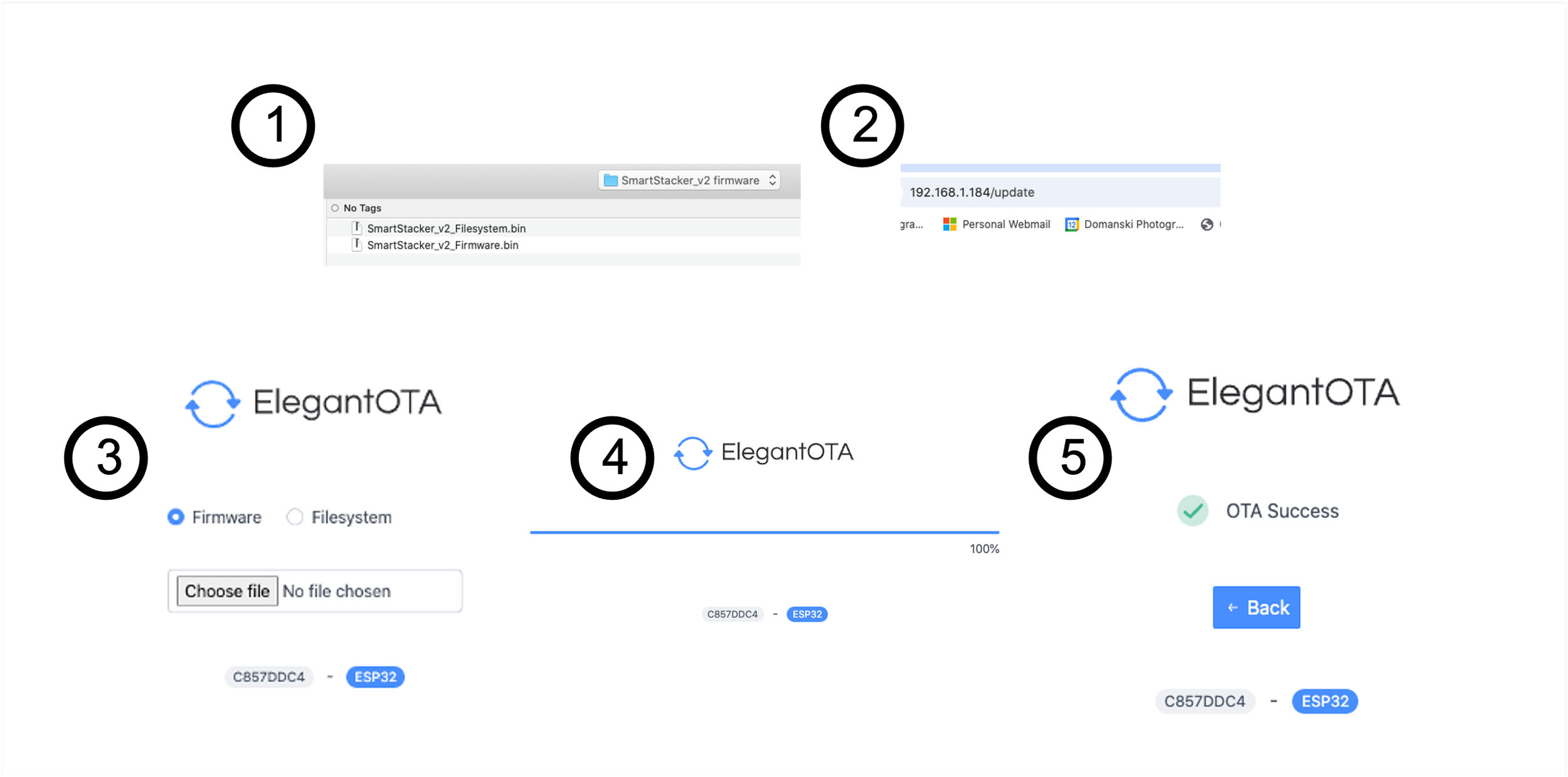 SmartMacro modular macro photography and microscopy system — Domanski Photographic