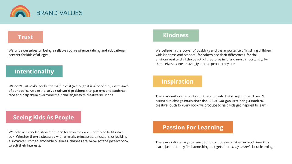 Brand Identity & Tool Kit — Chris Oldaker