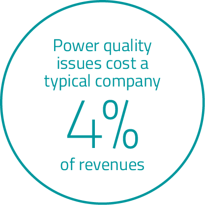 Power Quality — AZZO - Bringing technology together to enable global ...