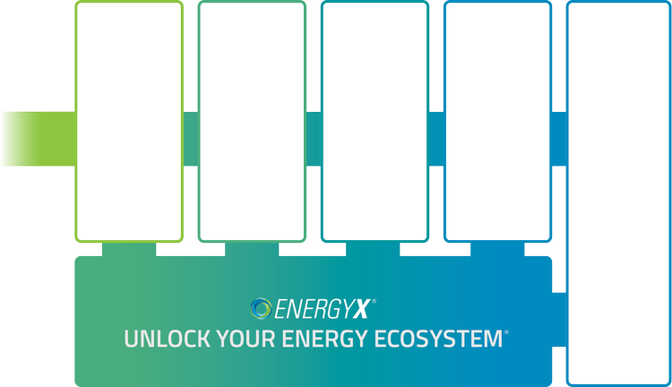 EnergyX Platform: Integrated Energy Management System by AZZO — AZZO ...