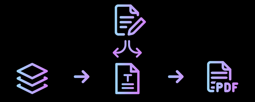 WeCreateForms | Fillable PDF Form Designer, PDF Form Design company