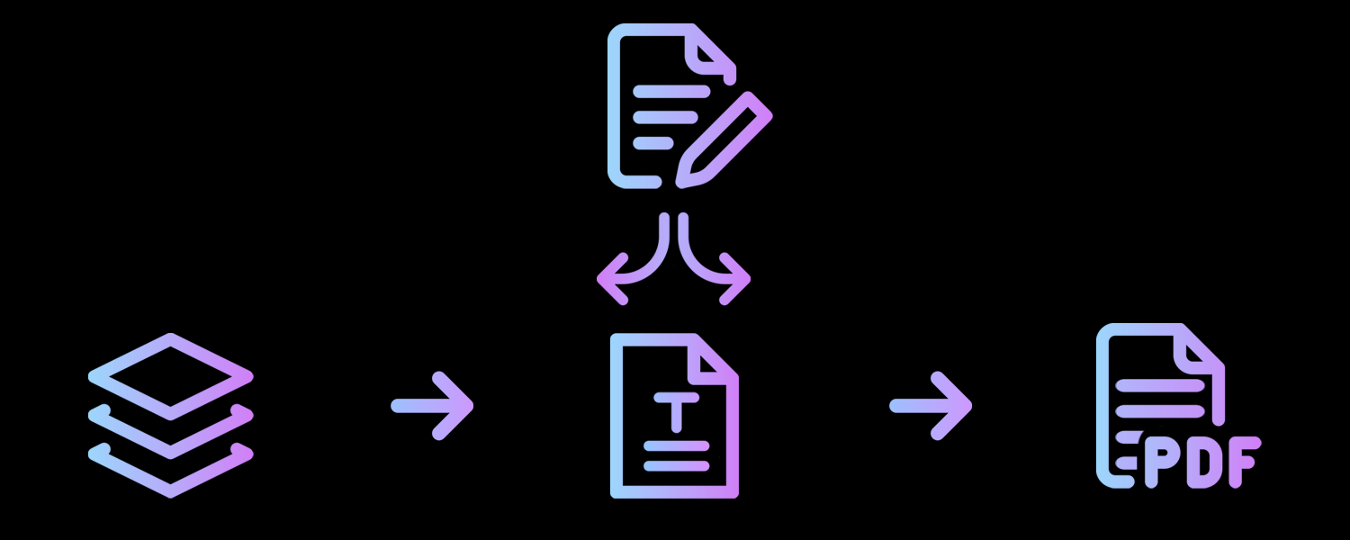 WeCreateForms | Fillable PDF Form Designer, PDF Form Design company