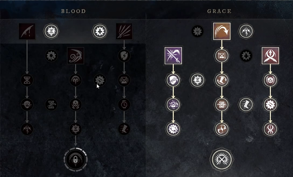 Finisher / Musket - PvP Build — PvP New World