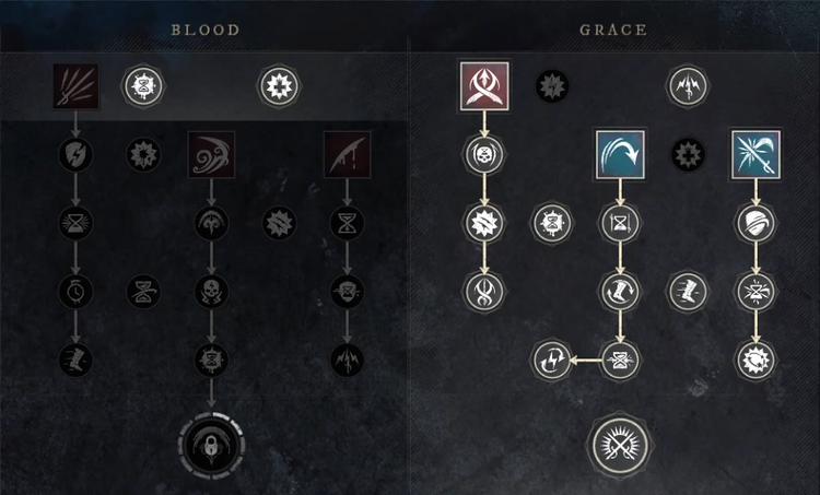 Finisher / Musket - PvP Build — PvP New World
