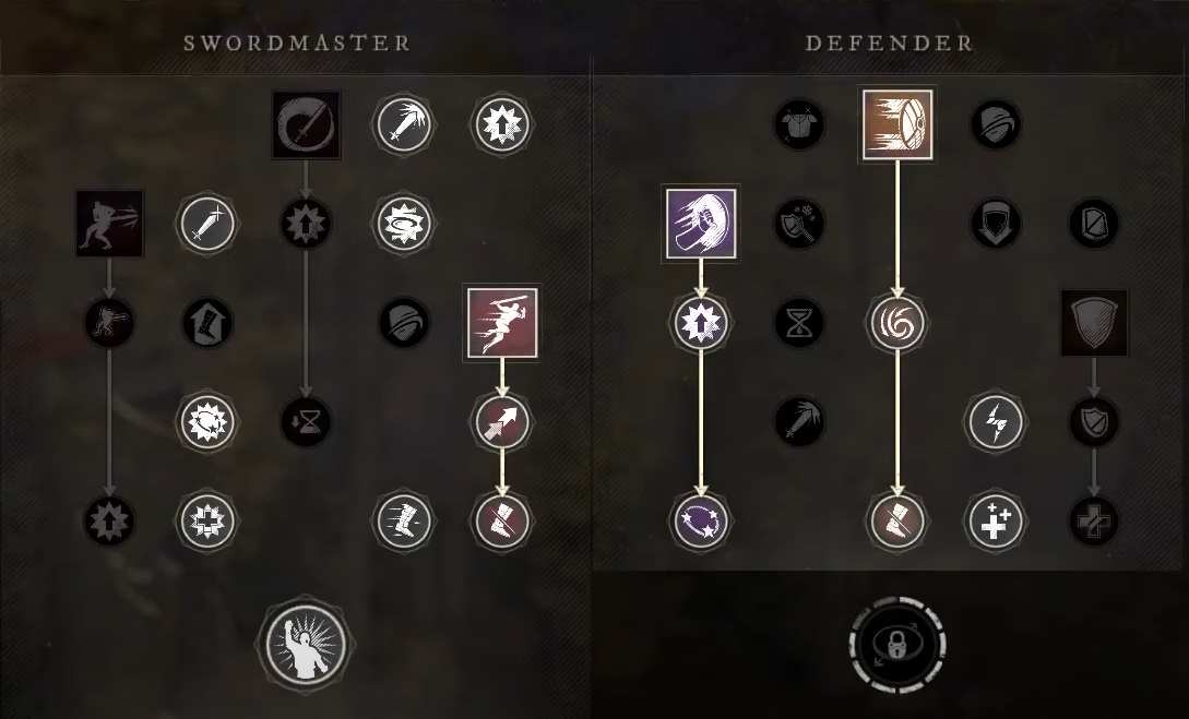 Sword & Shield / Hatchet - PvP Build — PvP New World