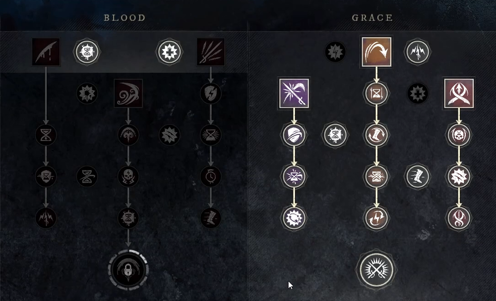Abyss PvP Build - Great Axe / Rapier — PvP New World