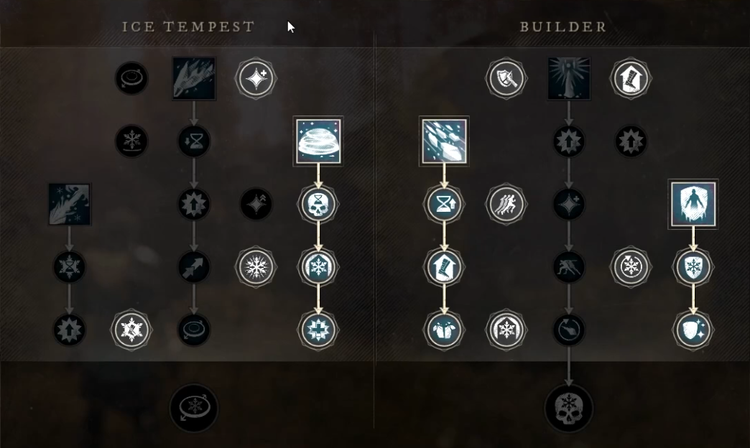 Void / Ice Gauntlet PvP Build — PvP New World