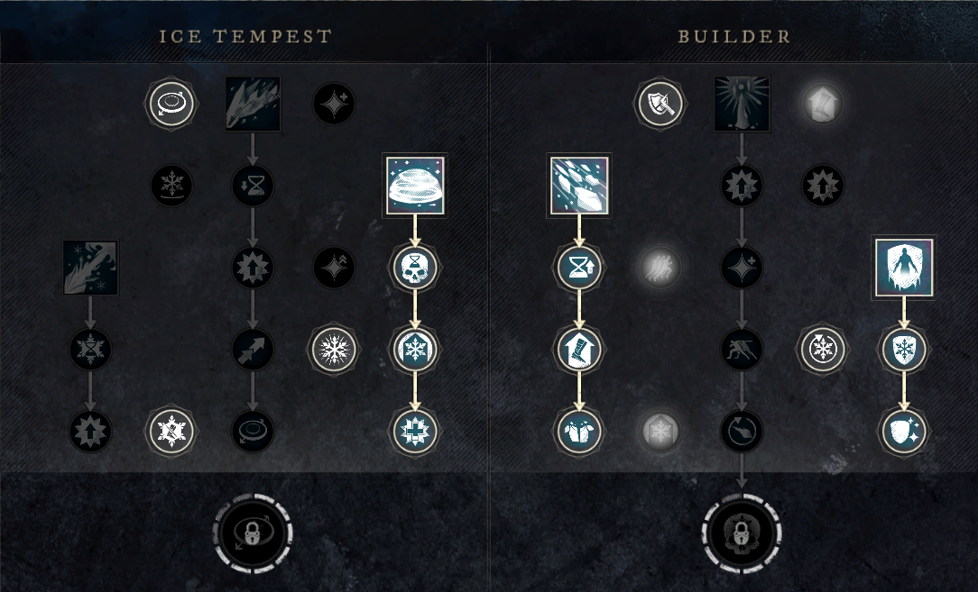 Abyss PvP Build - Great Axe / Ice Gauntlet — PvP New World