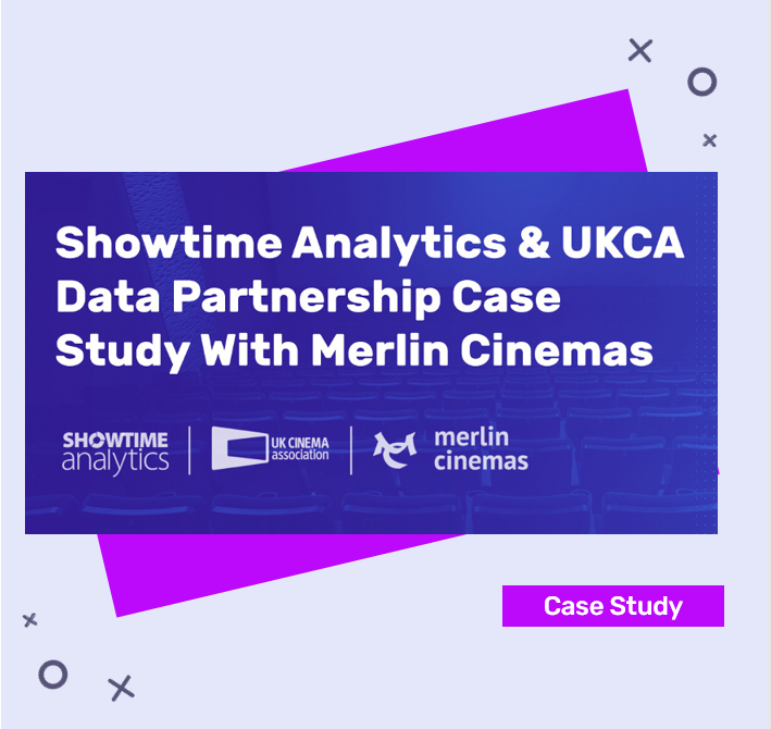 Case Studies — Showtime Analytics