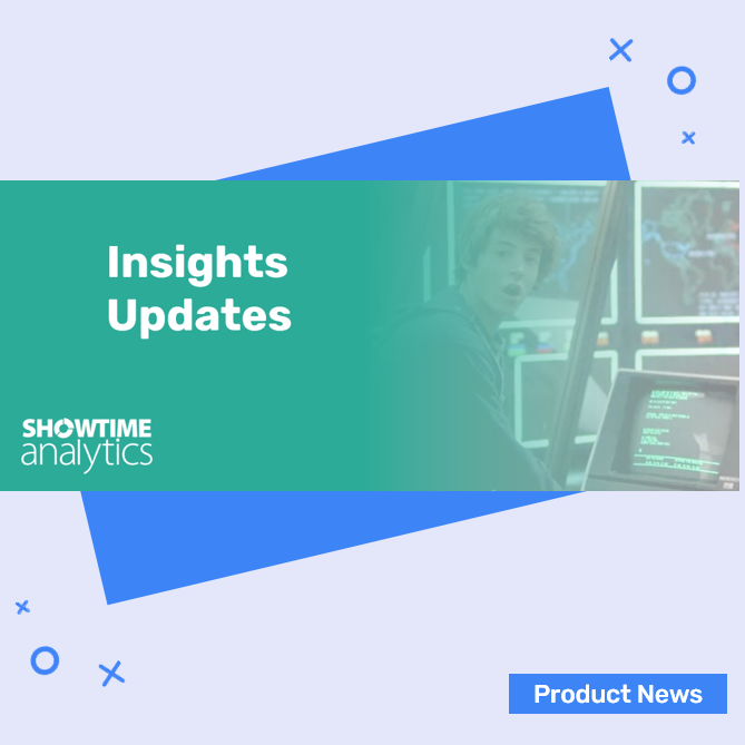 Showtime News — Showtime Analytics