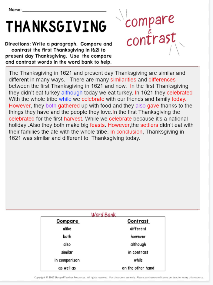 Thanksgiving Activities: Informational Reading Comprehension ESL Gen Ed ...