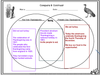 Thanksgiving Activities: Informational Reading Comprehension ESL Gen Ed ...